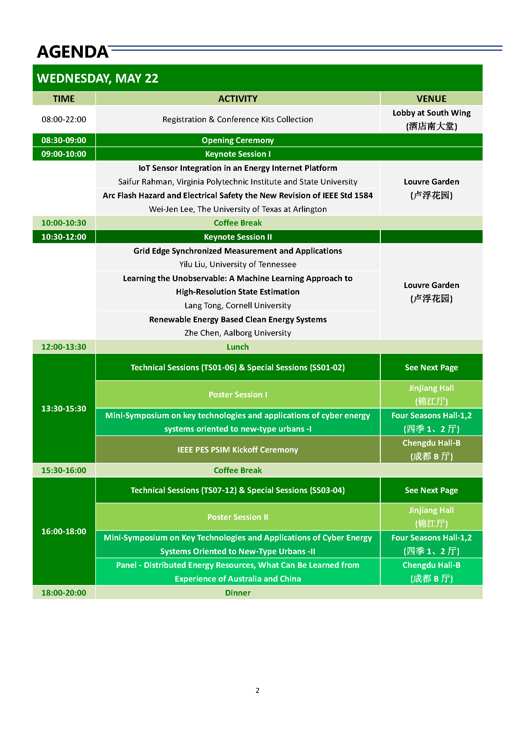 2019 Ieee Pes Innovative Smart Grid Technologies Asia Isgt Asia